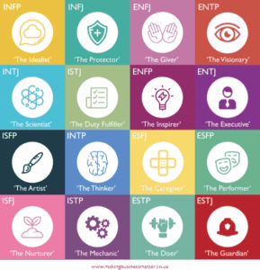 ISFJ Personality Type: The Complete Guide | MBM