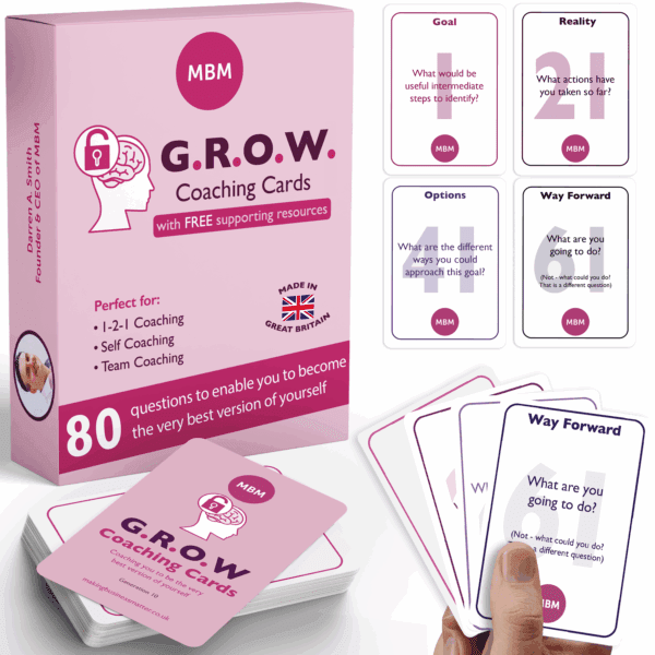 GROW Coaching Cards | Making Business Matter (MBM)