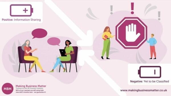 Push Pull Influencing Model: How it Can Help You to Influence