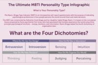 ESTP Personality Type: The Complete Guide