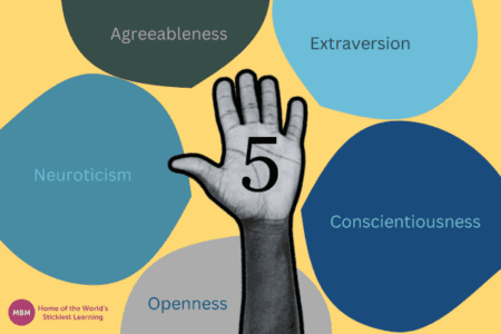 The Big 5 Personality Traits: The Five Factor Model | MBM