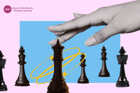 Team Tactics for the Working World | MBM