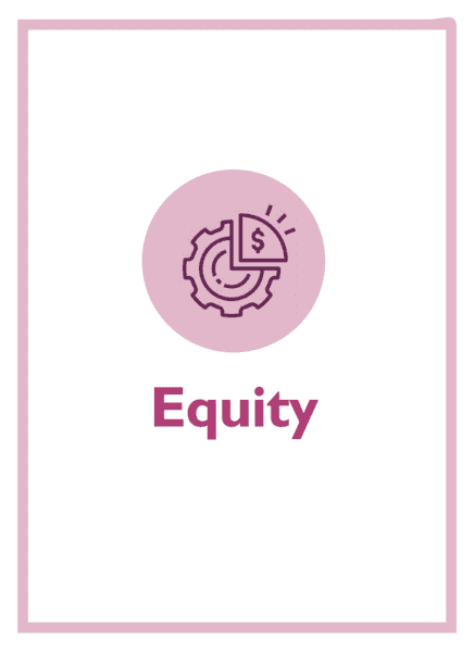 Equality, Diversity and Inclusion Coaching Cards Free Online Tool